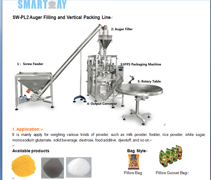 SW-PL2 Cassava Flour packing machine - Smart Weigh (China Manufacturer ...