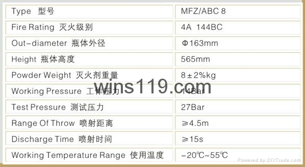 ABC Chemical Powder Fire Extinguishers 8kg - MFZ/ABC8 - WINS (China Manufacturer) - Fire ...