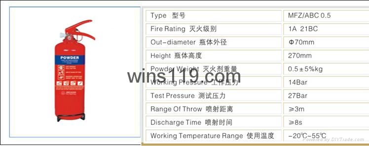 MFZ/ABC Fire Extinguishers 0.5kg - MFZ/ABC 0.5 - WINS (China ...