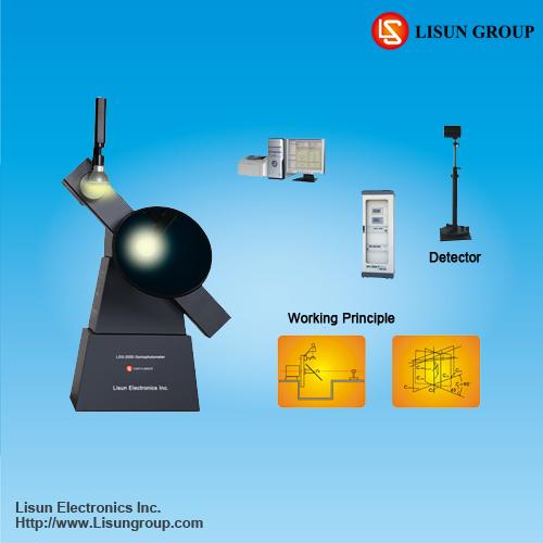 LSG-2000 Mirror Type Goniophotometer System test LED - LISUN (China ...