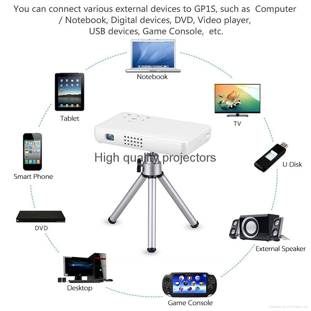 GP1S simplebeamer DLP PICO led projectors - GP1S Projectors (China ...