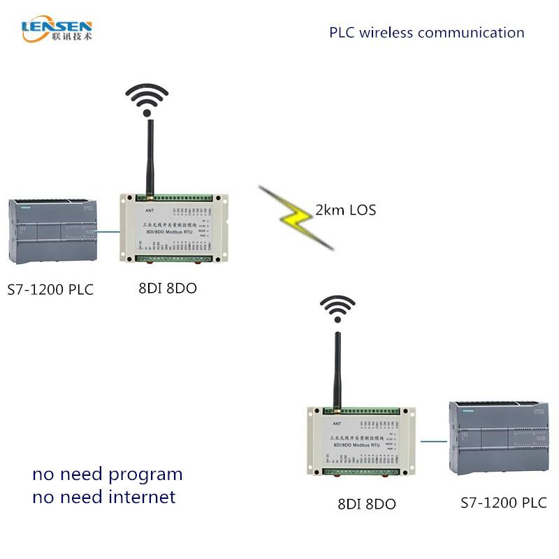 wireless PLC controller remote I/O wireless DI wireless DO - LS ...