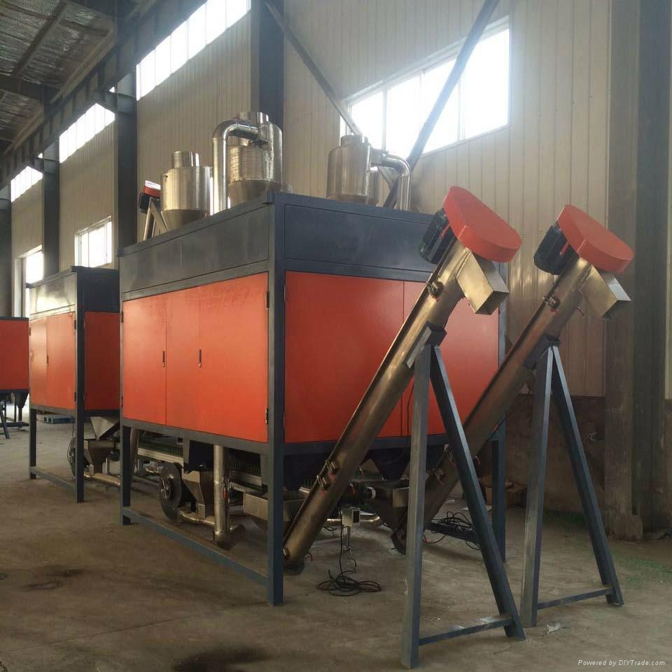 The Electrostatic sorting machinery - 12045 - HAIBAO (China ...