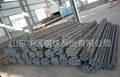 steel grinding media rods - 721499 - Huamin (China Manufacturer ...