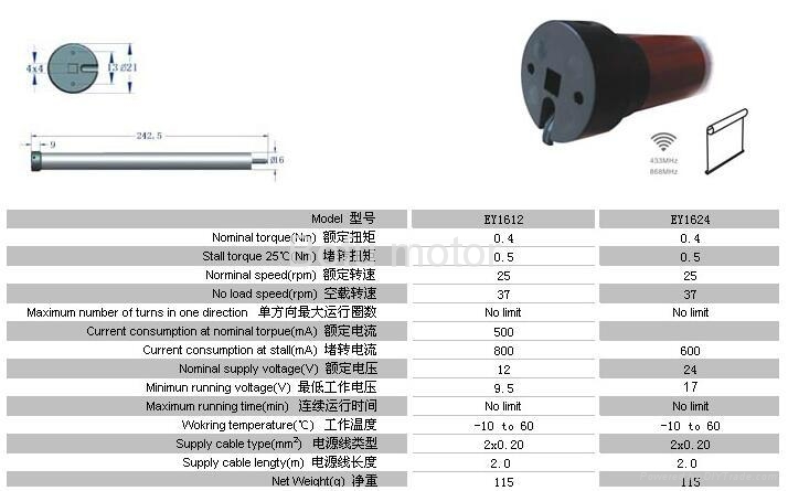 16mm DC remote tubular motor build in receiver for Electric Roller ...
