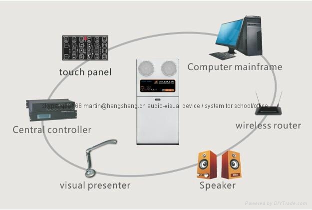 Wall Mounted Multimedia Terminal All In One OPS PC - MIT-100 ...
