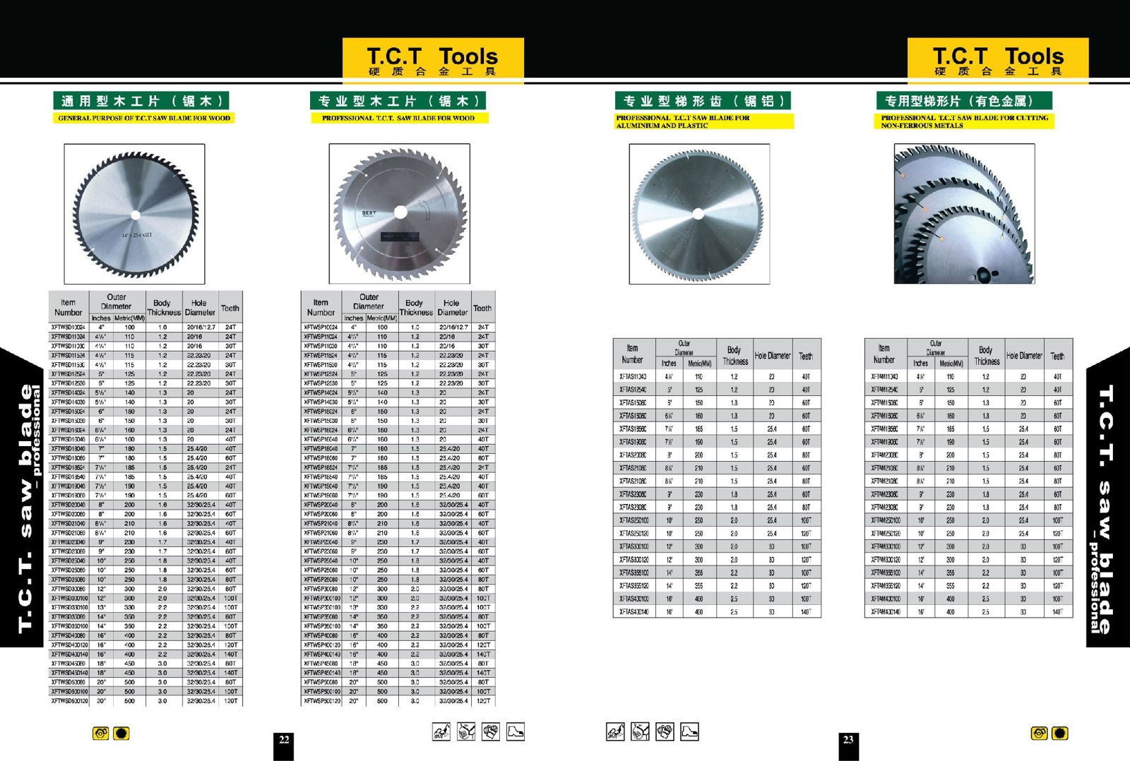 TCT Tools - Zhendong (China Trading Company) - Other Floors - Floors ...