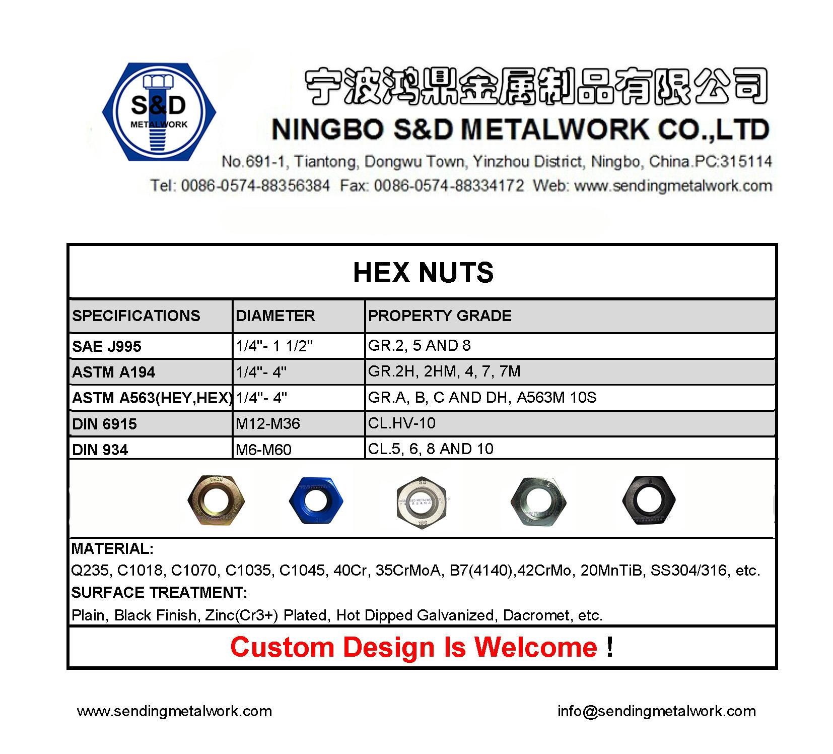 ASTM A194 2HM Heavy Hex Nuts - SD (China Trading Company) - Nuts ...