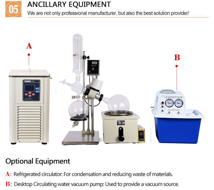 vacuum rotary evaporator/rotovap/rotavapor - re-501 - ZZKD (China ...