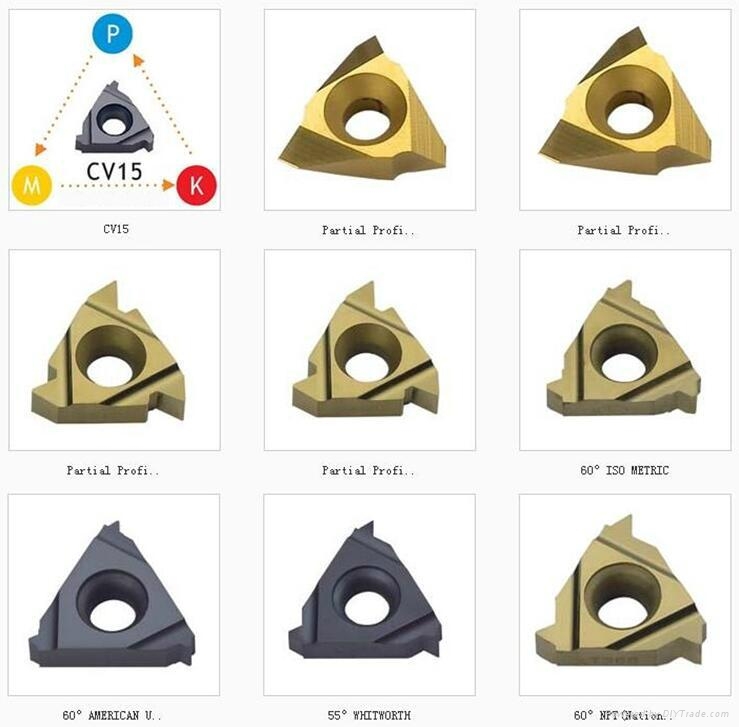 Threading Inserts of Partial Profile 60°and 55° - INNOCUT (China ...