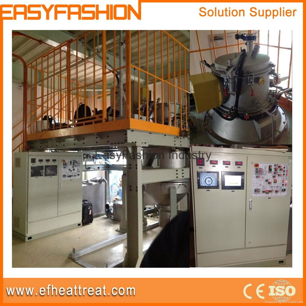 Water Atomization Metal Powder Manufacturing Equipment - EF-SWH ...