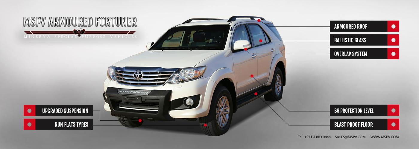 Armoured & Bulletproof Toyota Fortuner - MSPV (India Manufacturer ...