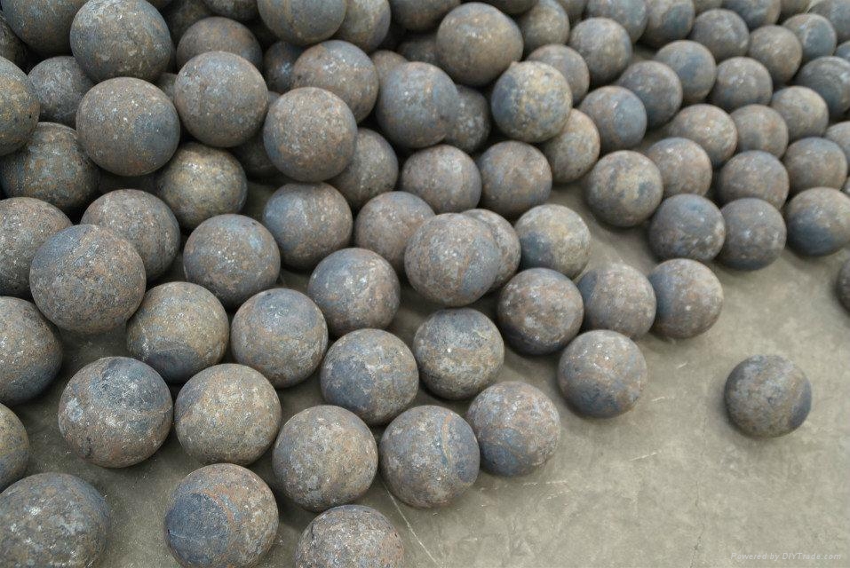 Forged Steel Balls (China Manufacturer) - Other Metallic - Metallurgy ...