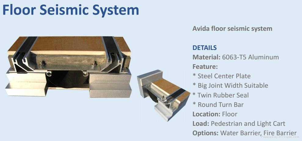 floor seismic joints - ADSZJ - Avida (China Manufacturer) - Shaped ...