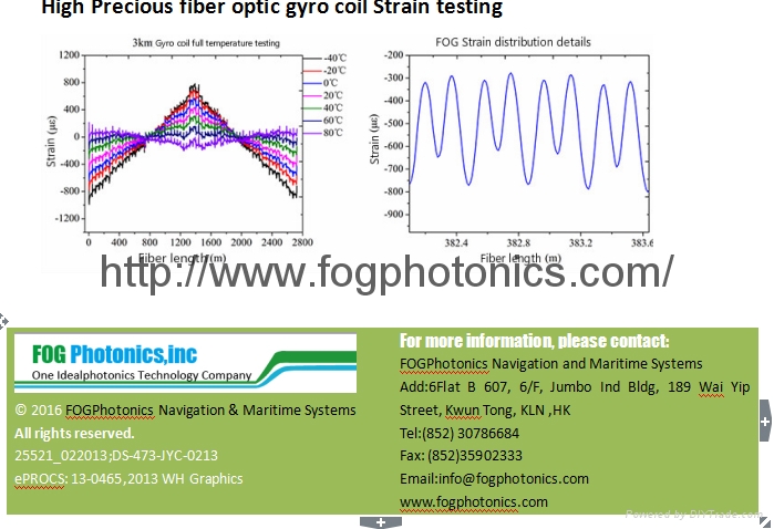 CM-order distributed temperature / strain sensing system - FOG 1000 ...