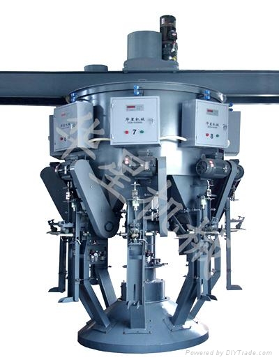 Rotary cement packing machine - BHYW - Sky (China Manufacturer ...