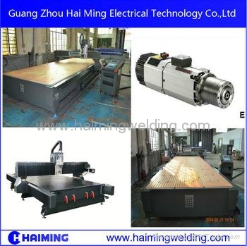 Hot selling top quality cnc engraving machine made in china - HM1530 ...