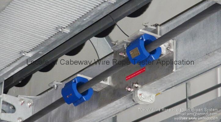 Cableway Wire Rope Inspection Device - TCK W-SD - Cableway Wire Rope ...