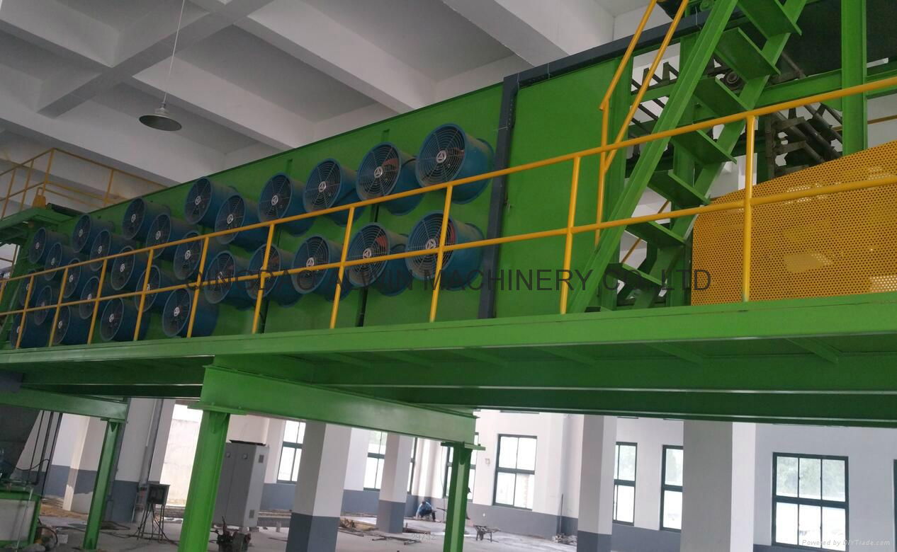 Rubber sheet cooling line batch off machine - XPG-800 - AWI (China ...