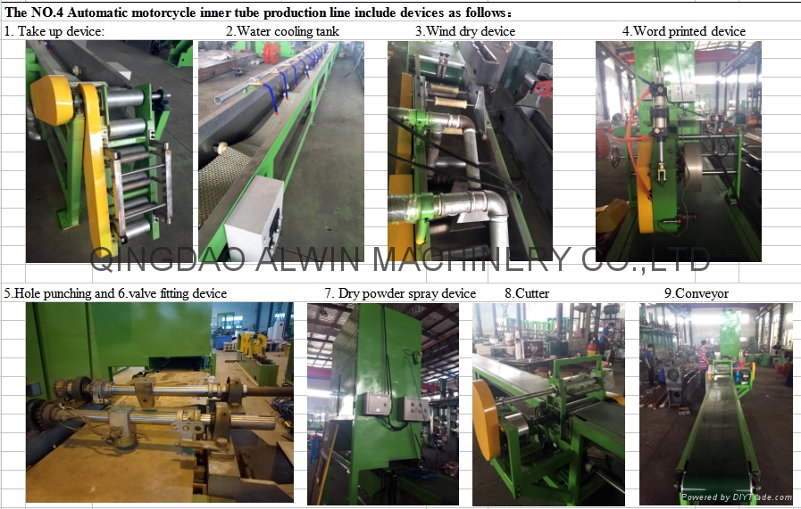 Automatic inner tube production line - NSX-ML - AWI (China Manufacturer ...