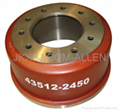 HINO Brake Drum 43512-4100 (China Manufacturer) - Car Parts ...