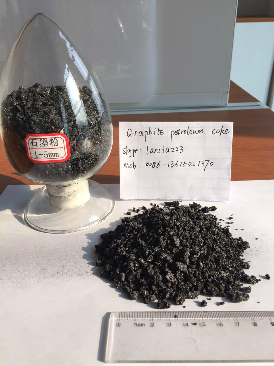 graphite (China Trading Company) - Non-metallic Mineral Products ...
