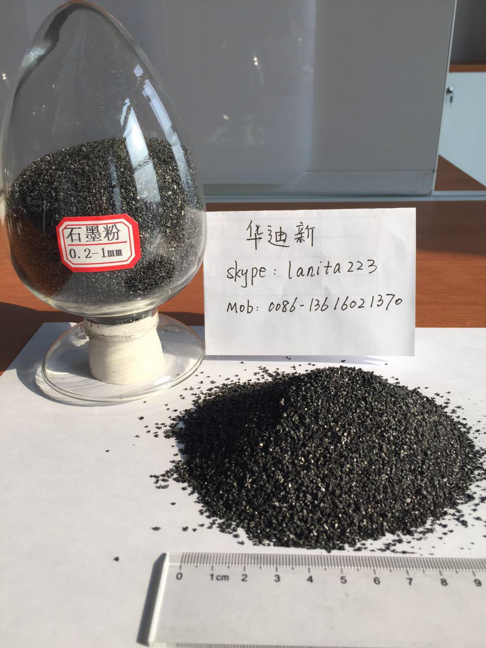 graphite (China Trading Company) - Non-metallic Mineral Products ...