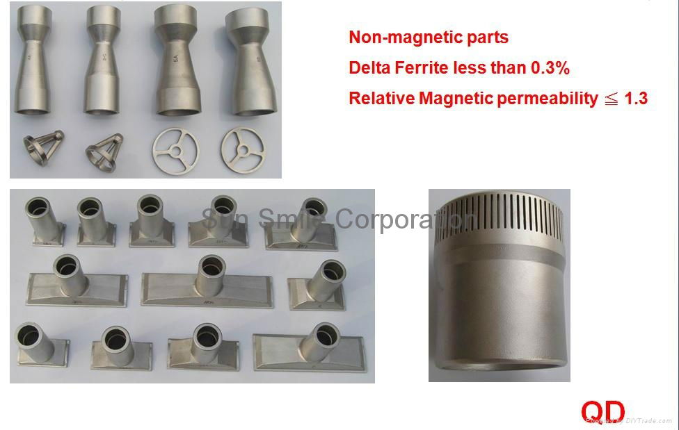 Parts for Flowmeters - OEM and Customized (Taiwan Trading Company ...