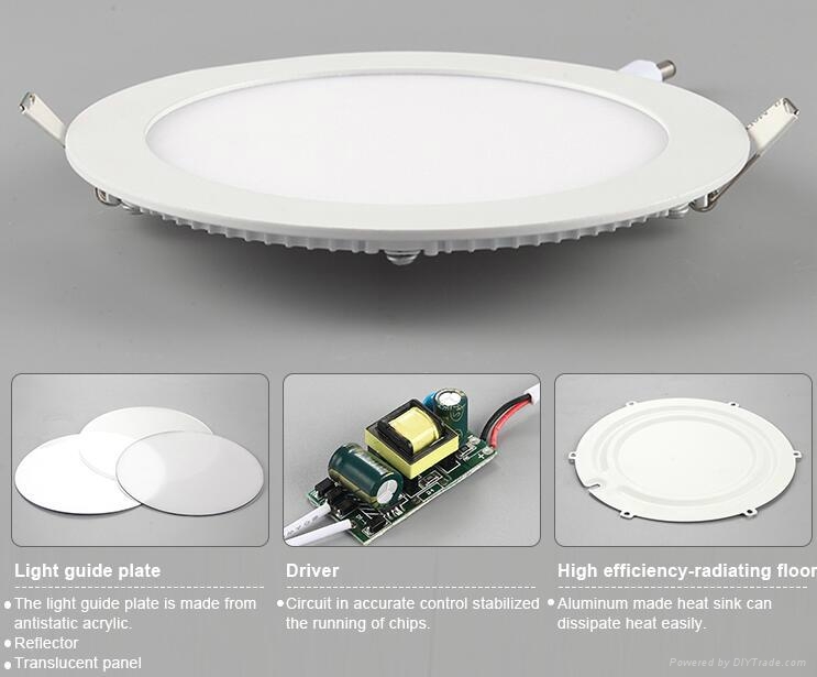 LED SMD PANEL-BUILDING - 5210 - Bording (China Manufacturer) - LED ...