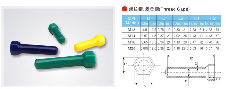 pvc pipe threaded end cap - RHI (China Manufacturer) - Cable Parts ...