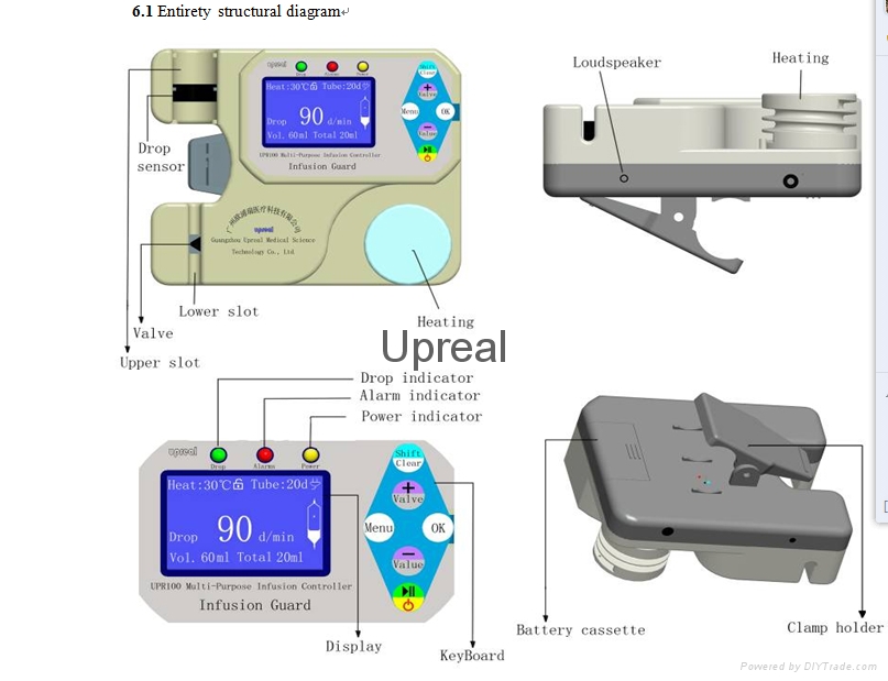 blood transfusion pump-upr-100 - UPR-100 - Upreal (China Manufacturer ...
