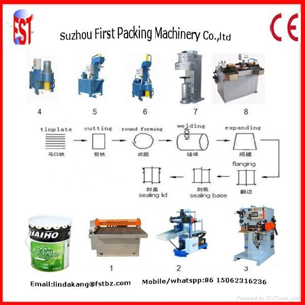 10-25l conical pail tin steel pail can making machine - FST (China ...