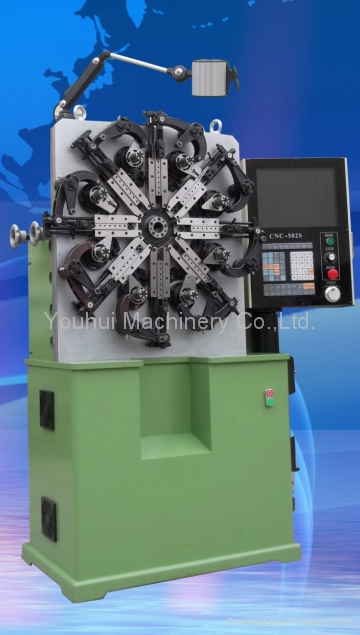 Full Automatic Coil Winding Machine - YH-630 - youhui (China ...