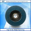 T27 & T29 Fused Zirconia Alumina Flap Disc (China Trading Company ...