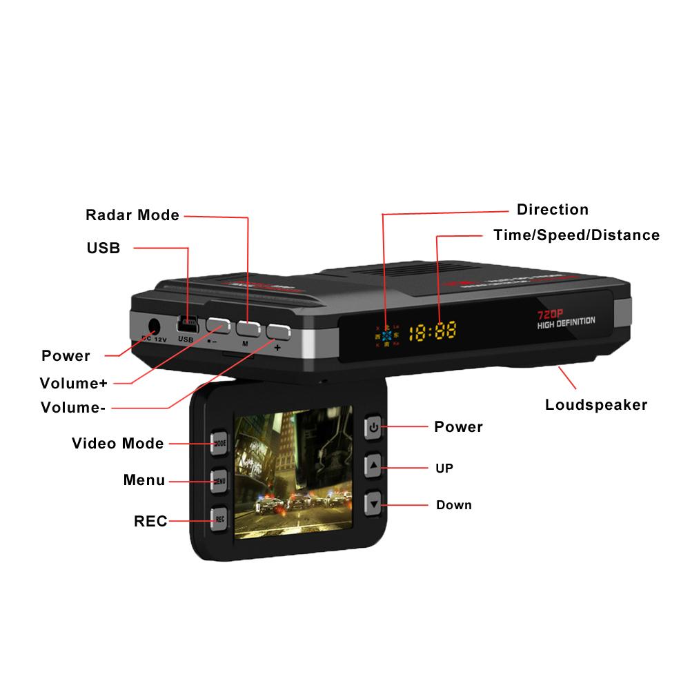 dvr user manual fhd 1080p car camera dvr video recorder speed gun radar ...