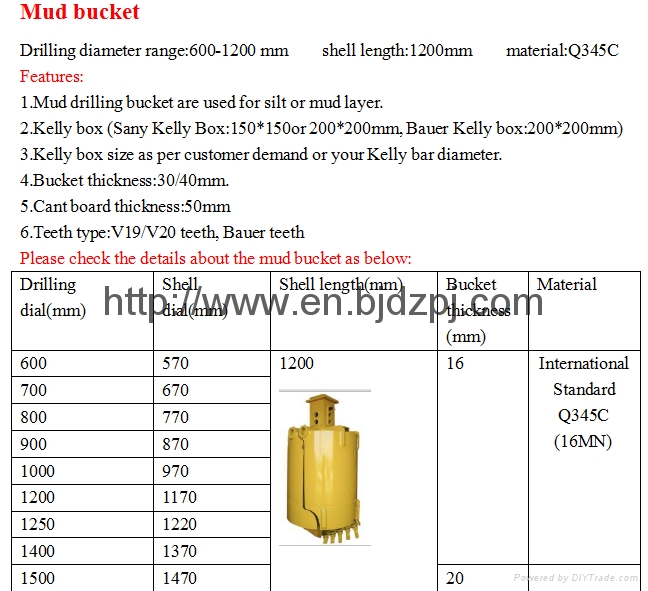 Openable Mud drilling bucket for rotary drilling rig - Dz004 - Dz ...