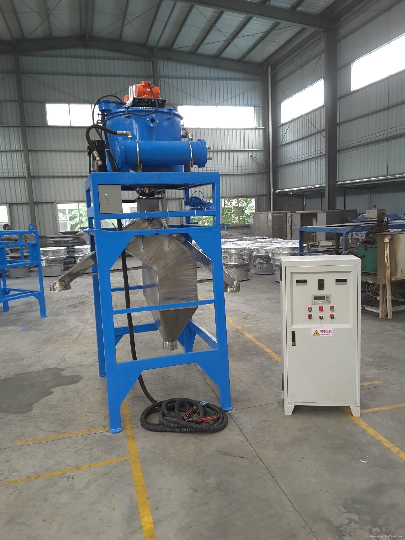 Automatic Electromagnetic Separator for Powder - XN-AB20K - Xingnuo ...