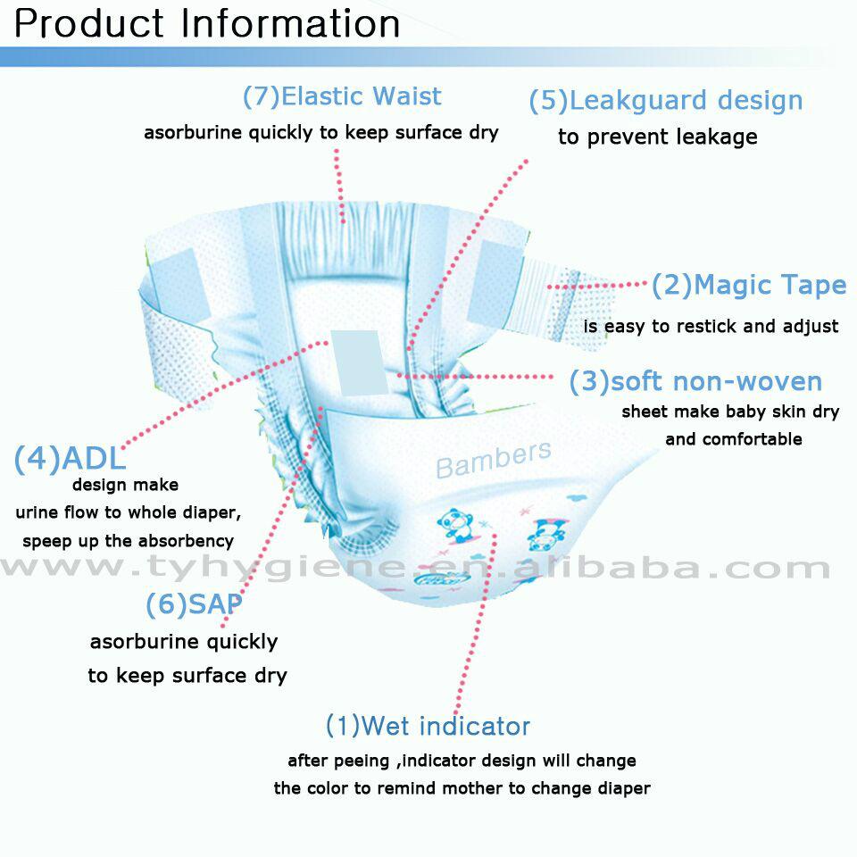 Competitive Price Disposable Baby Diaper Factory in Hebei from China ...