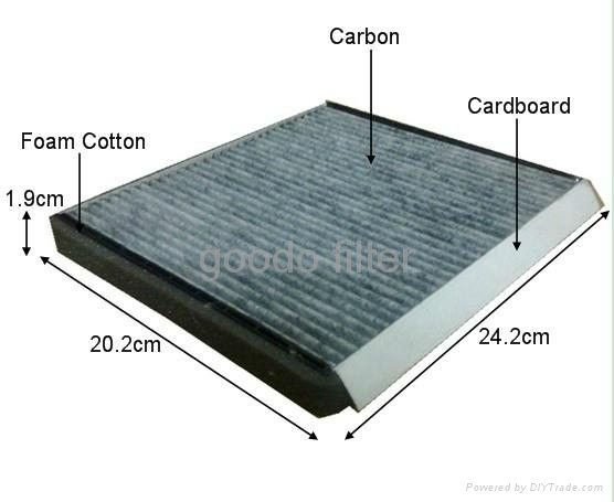 Activated Carbon Car Cabin Air Filter CUK2331 for Hyundai OEM 97133 ...