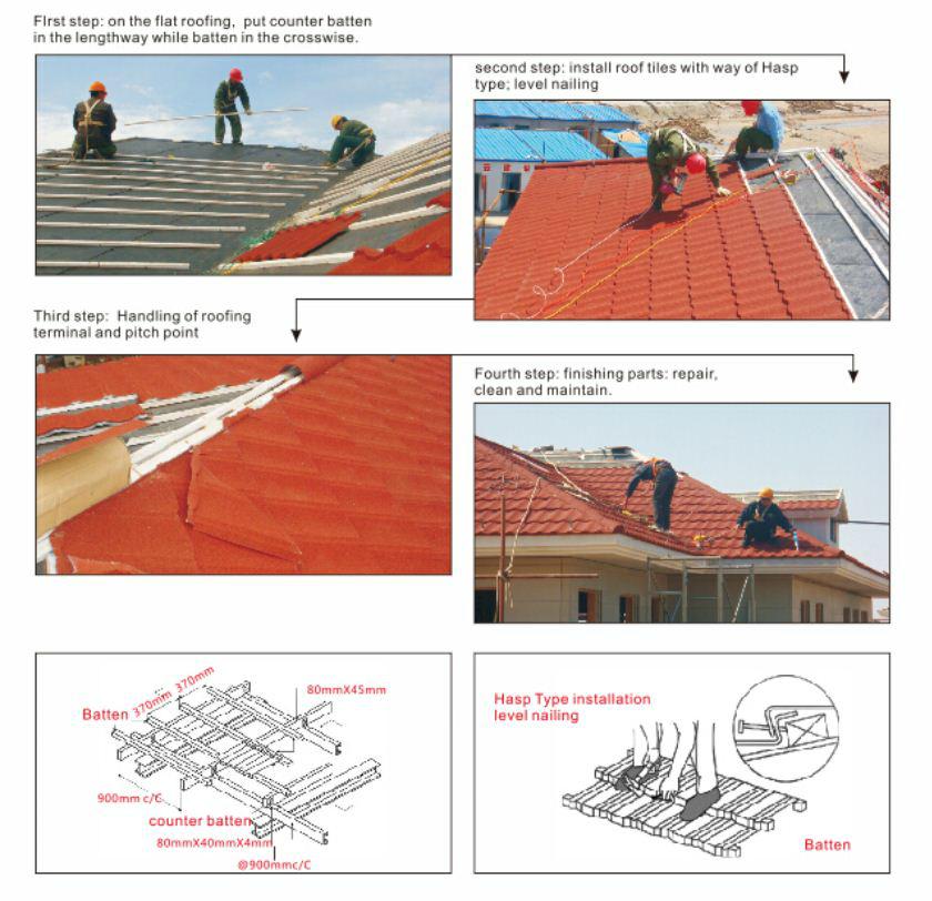 Sunstone roof new color mixed stone coated metal roof tiles - executive ...