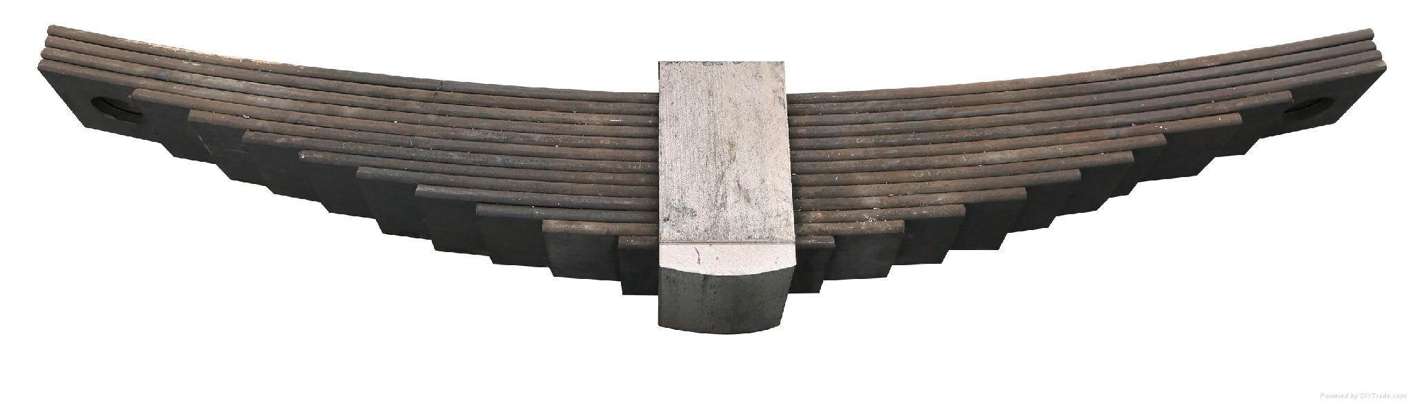 high quality constant force custom carriage leaf spring - XL-4588 ...