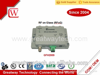 GFH2009 RFoG MicroNode - Greatway (China Manufacturer) - Network ...