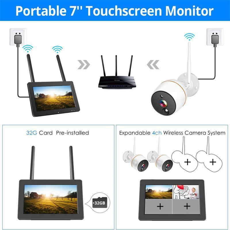 2CH 2.0MP WIFI NVR Kits with 7inch Touch Screen - WDM-NKITR02CWL ...
