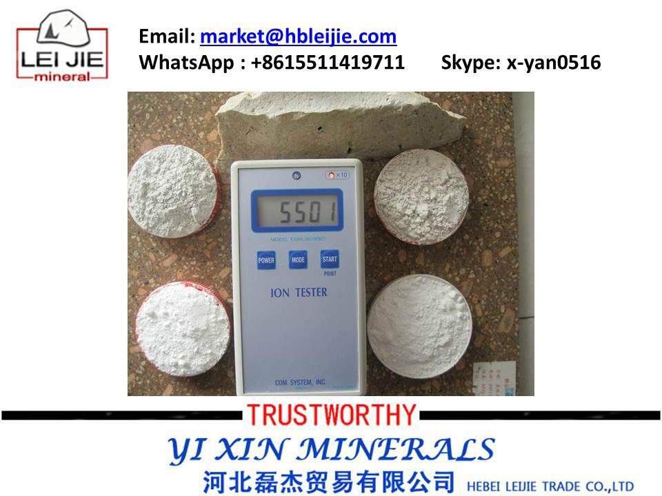 anion powder (China Manufacturer) - Non-metallic Mineral Deposit ...