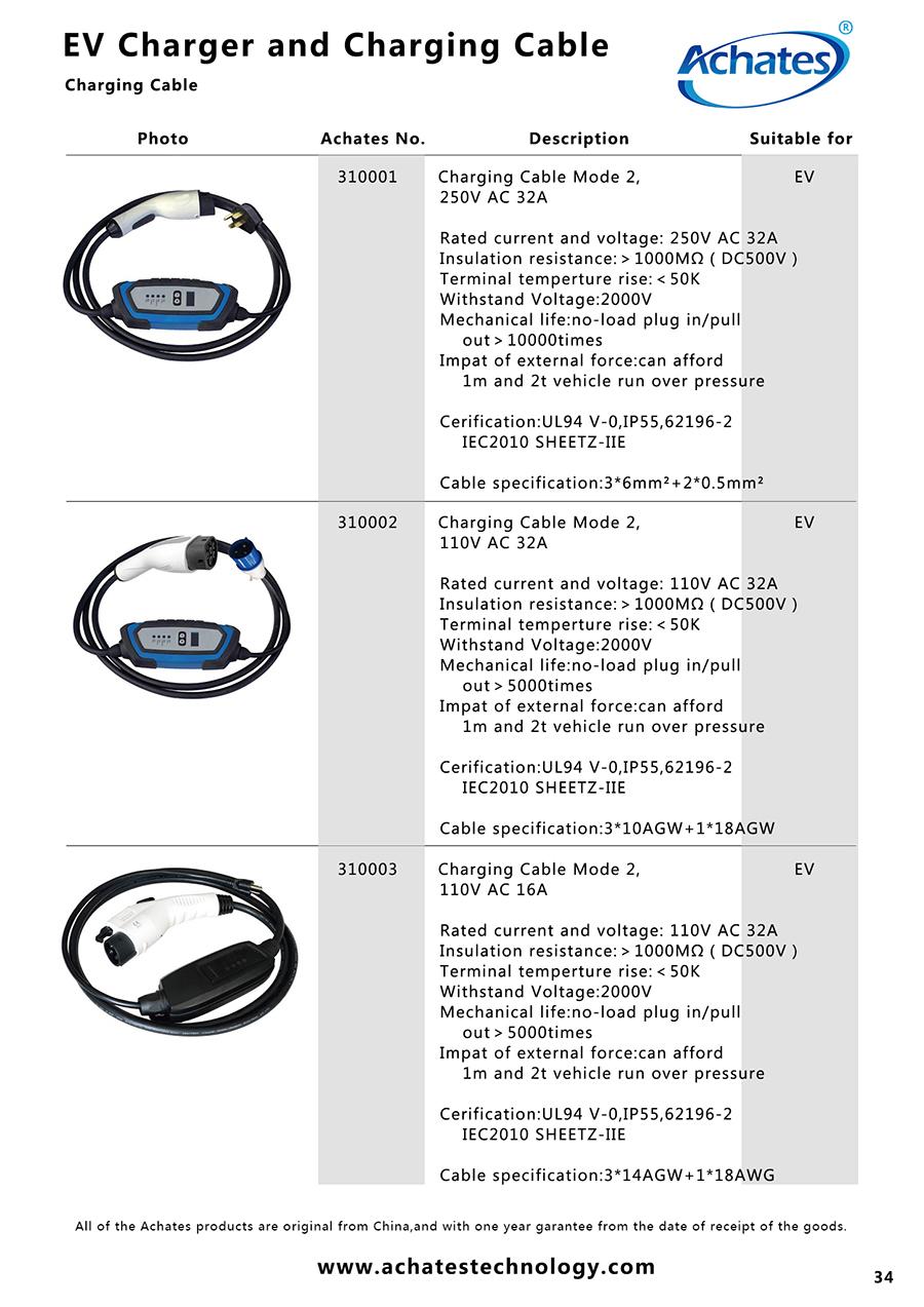 Charging Cable Mode 2 (China Trading Company) - Electric Wire & Cable ...