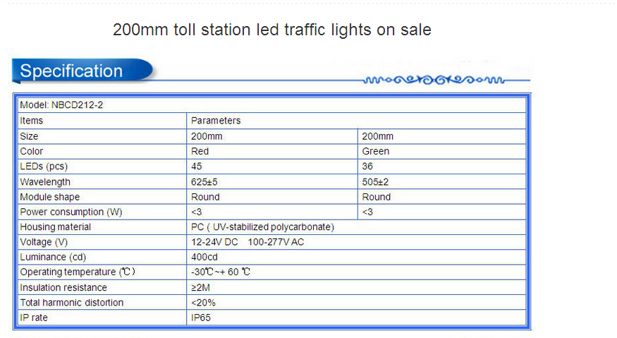 200mm toll booth led traffic safety lights on sale - NBCD212-2 - NOBLE ...