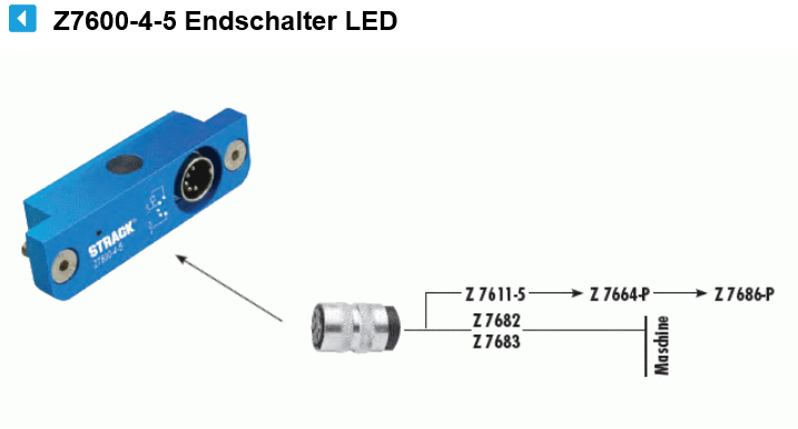德国STRACK原装开关 z7600-4-5 - 广东省 - 贸易商 - 产品目录 - 进口精密模具配件