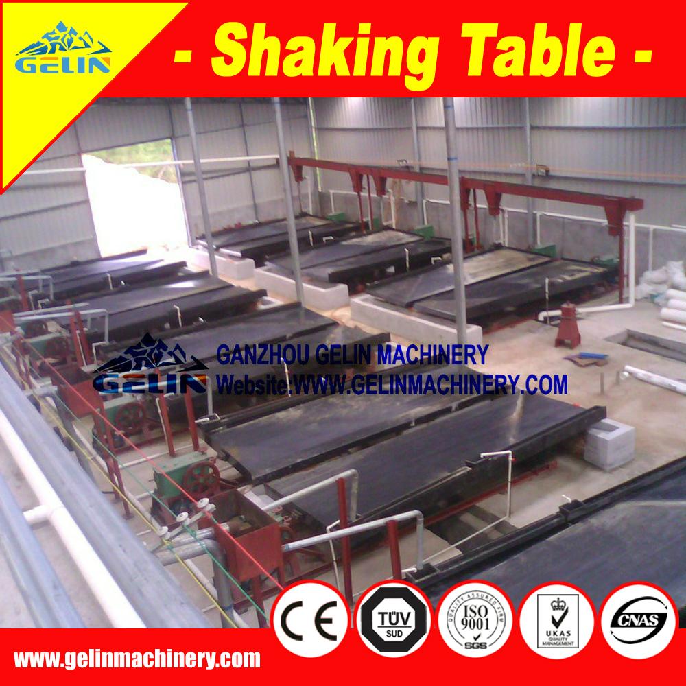 gold washing plant shaking table - 6s1.95 - gelin (China Manufacturer ...