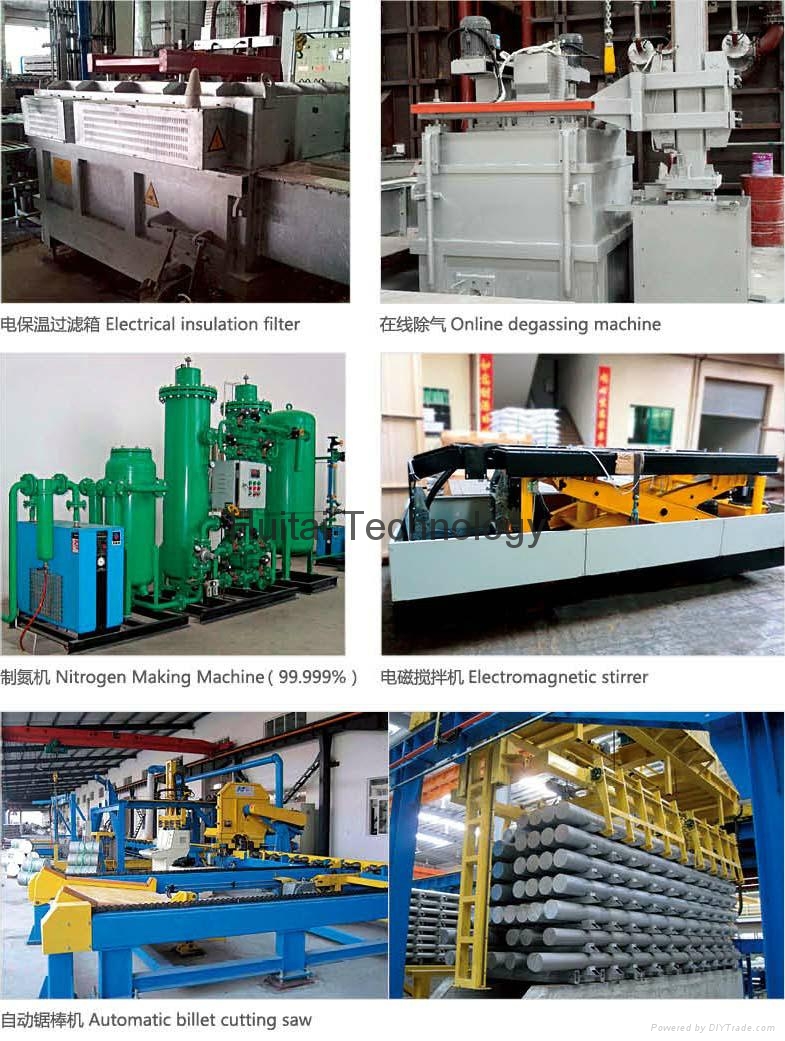 auxiliary equipment - HT201504 - Huitai (China Manufacturer ...