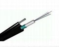 Figure 8 Fiber Optic Cable - LLT (China Manufacturer) - Electric Wire ...